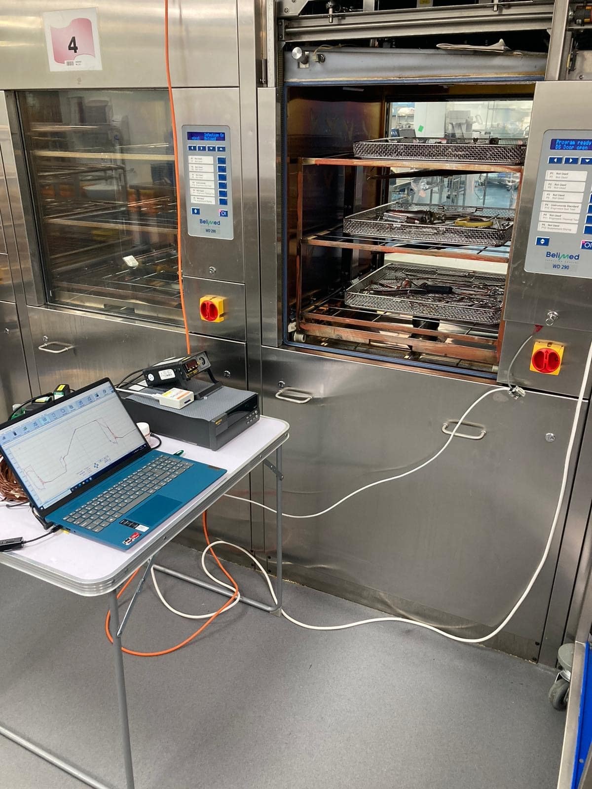 Decontamination Equipment Services and Solutions | Sychem